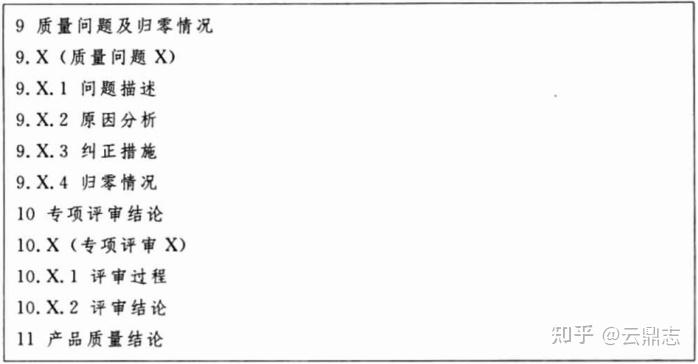 GJB过程文件-质量文件《质量分析报告》 - 知乎