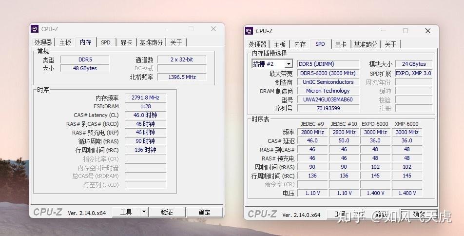 有文化又有超高性价比，紫光国芯云彣绫龙DDR5内存实测 - 知乎
