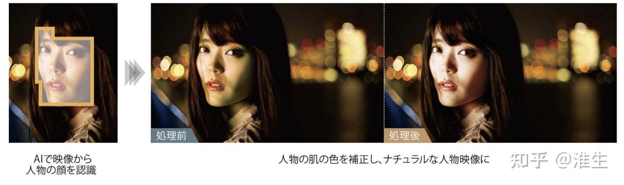 2022决赛圈东芝电视重磅推出的Z770系列到底如何？（内附Z770系列参数比对）