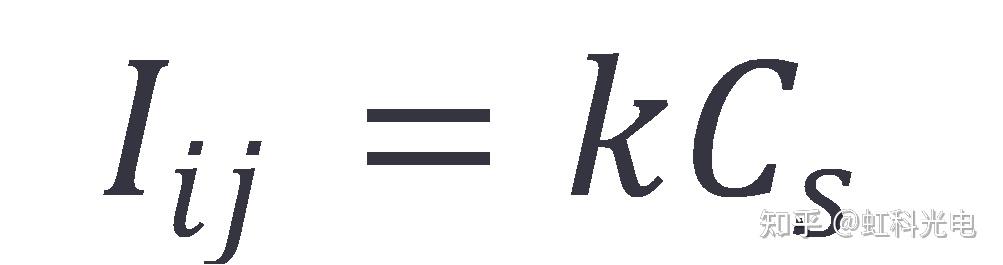 探索未知：脉冲激光器的光谱之力(LIBS) - 知乎