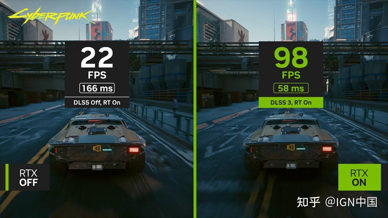 IGN 英伟达 GeForce RTX 4070 Super 评测：9 分 - 知乎