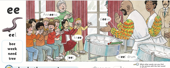 牛津分级阅读大坑怎么跳？海尼曼、牛津树、RAZ、I can read系列、培生、DK怎么选？ - 知乎