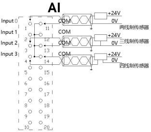 实点科技CC4系列一体式IO用户手册_V1.04 - 知乎