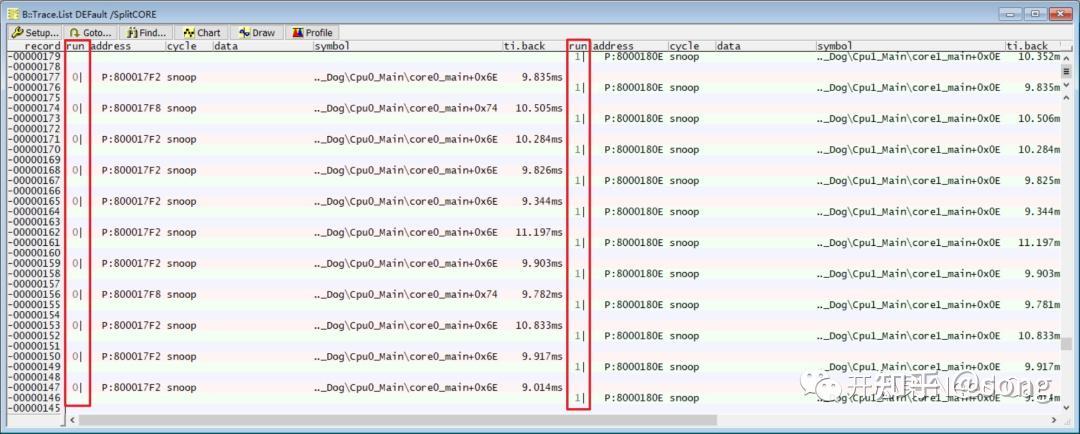 TRACE32调试：基础调试技巧之SystemMode、SNOOPer - 知乎