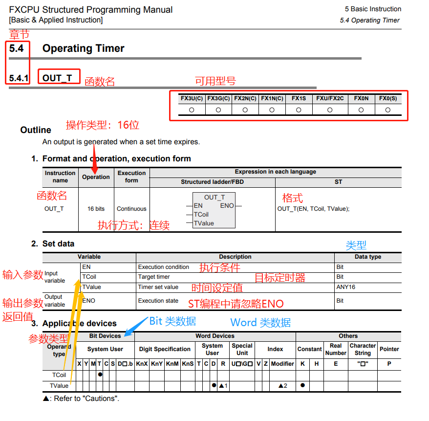 三菱plc Gxworks2 ST教程 3.定时器的使用与星角启动 - 知乎