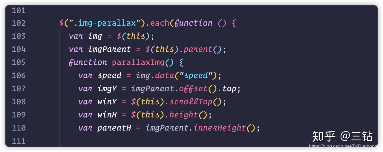 VSCode插件大全｜VSCode高级玩家之第二篇 - 知乎