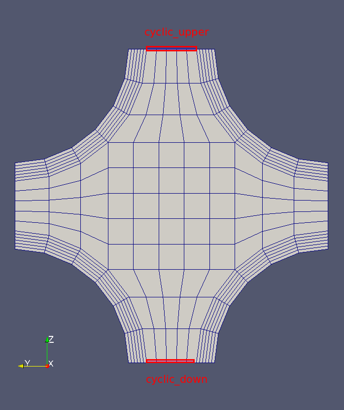 Openfoam中createpatch的用法(生成cyclic边界条件) 知乎