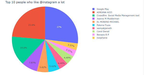 能“引经据典”的ChatGPT？Perplexity学习笔记公开 - 知乎
