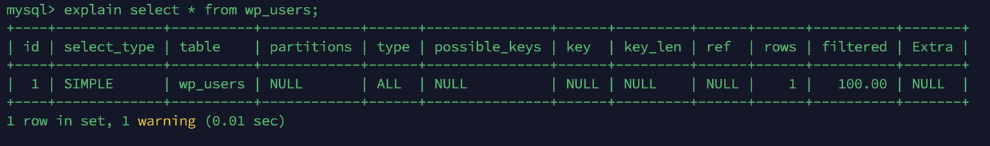 115道MySQL面试题(含答案)，从简单到深入！ - 知乎