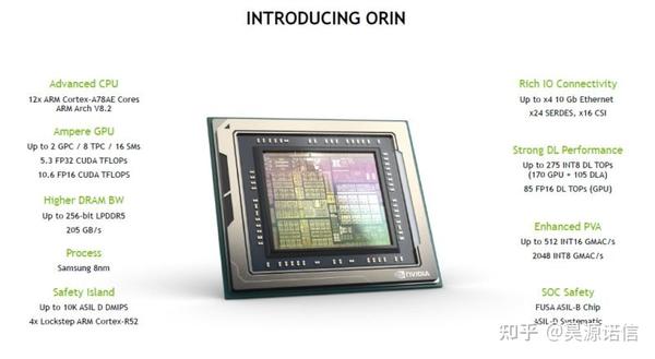 NVIDIA Orin 在 Hot Chips 34 上将 Arm 和 Ampere 带到边缘 - 知乎