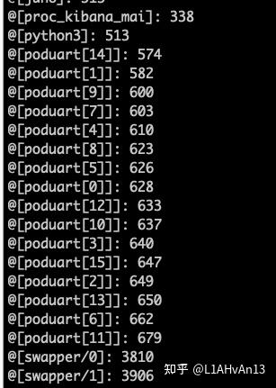 TTY(UART) Linux Kernel子系统分析 - 知乎