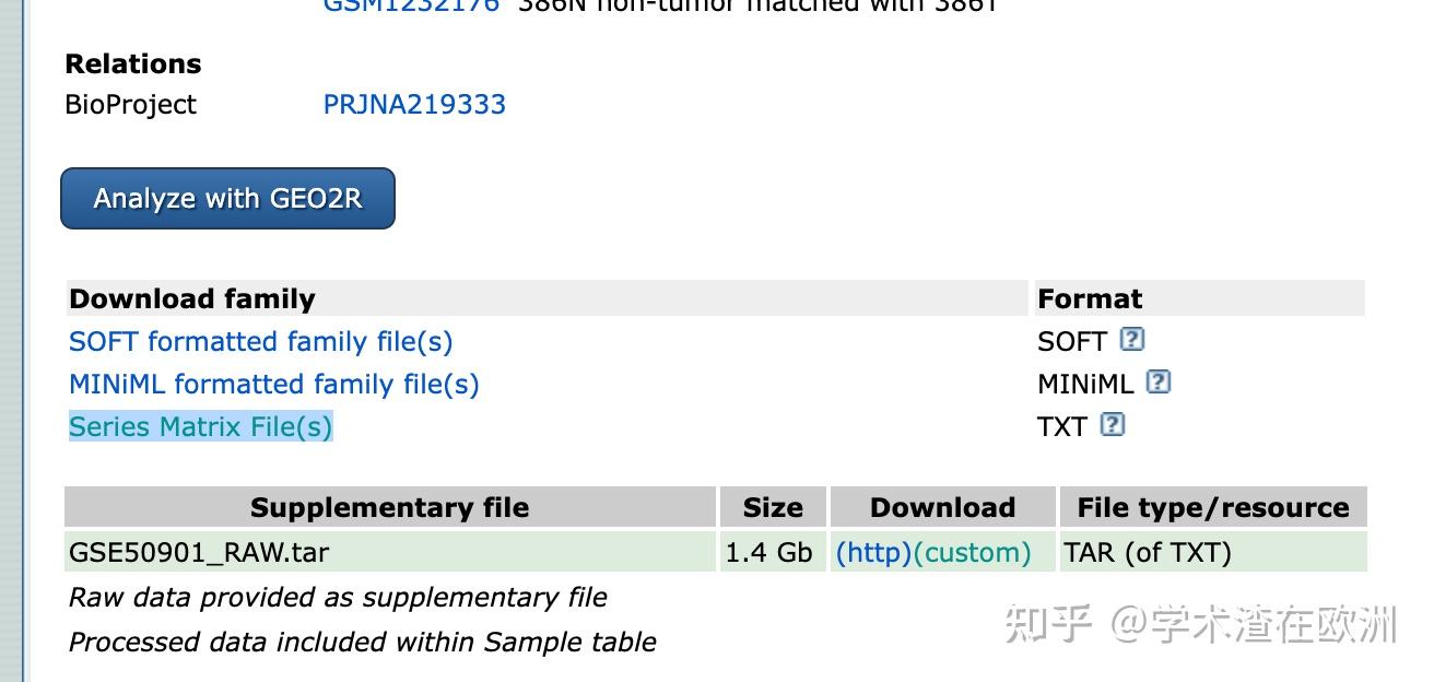 BioWinford全网最全的生信零代码网页工具—GEO数据一键下载 - 知乎