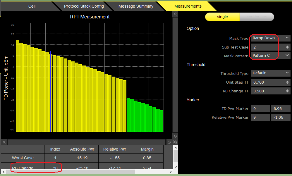 NR之Relative power tolerance - 知乎