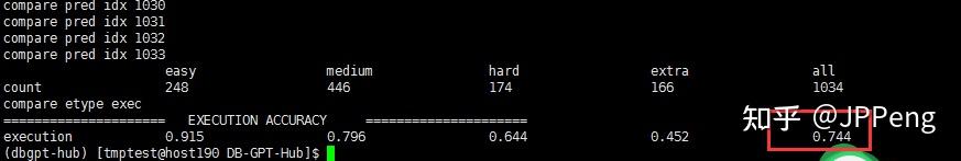 DB-GPT-Hub微调CodeLlama-13b-Instruct-hf - 知乎