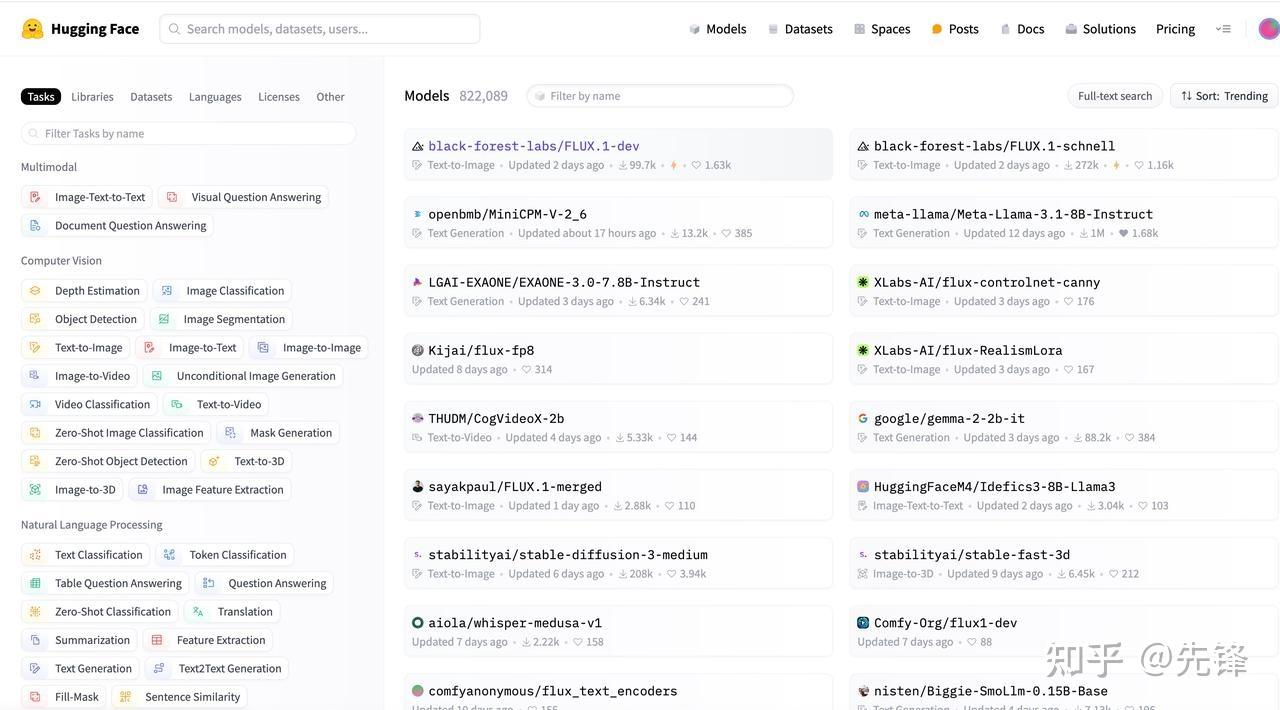 HuggingFace入门与实践 - qhlhaylee - 博客园