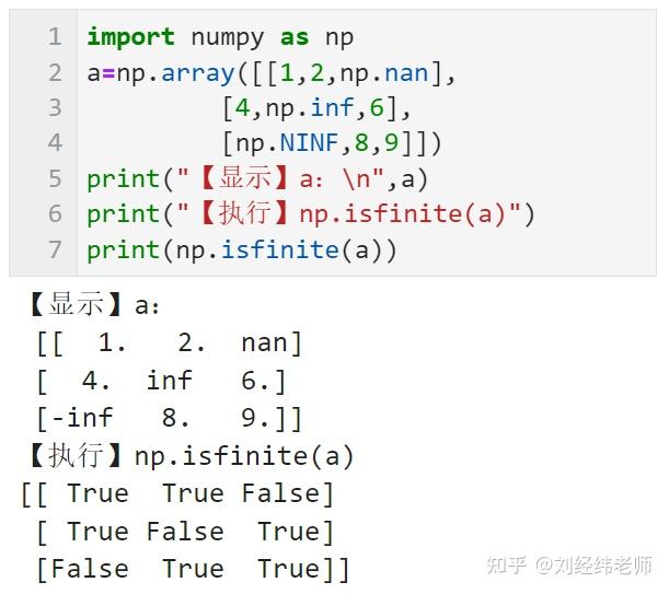 判断数组中的各元素是否为有限值(非无穷值和空值) numpy.isfinite() - 知乎