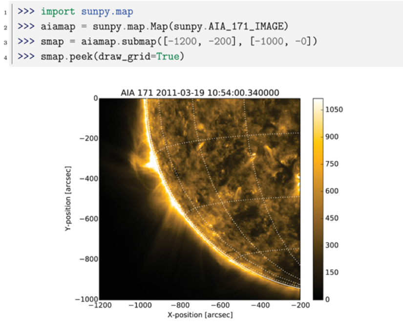 纪念NASA探测器 [太阳动力学天文台-SDO] 的十年 - 知乎