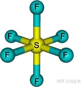 MEMS原理SF6传感器 - 知乎