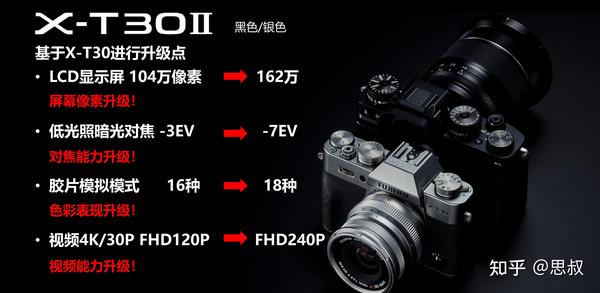 富士XT30二代，15-45套机，6299值得入手吗？