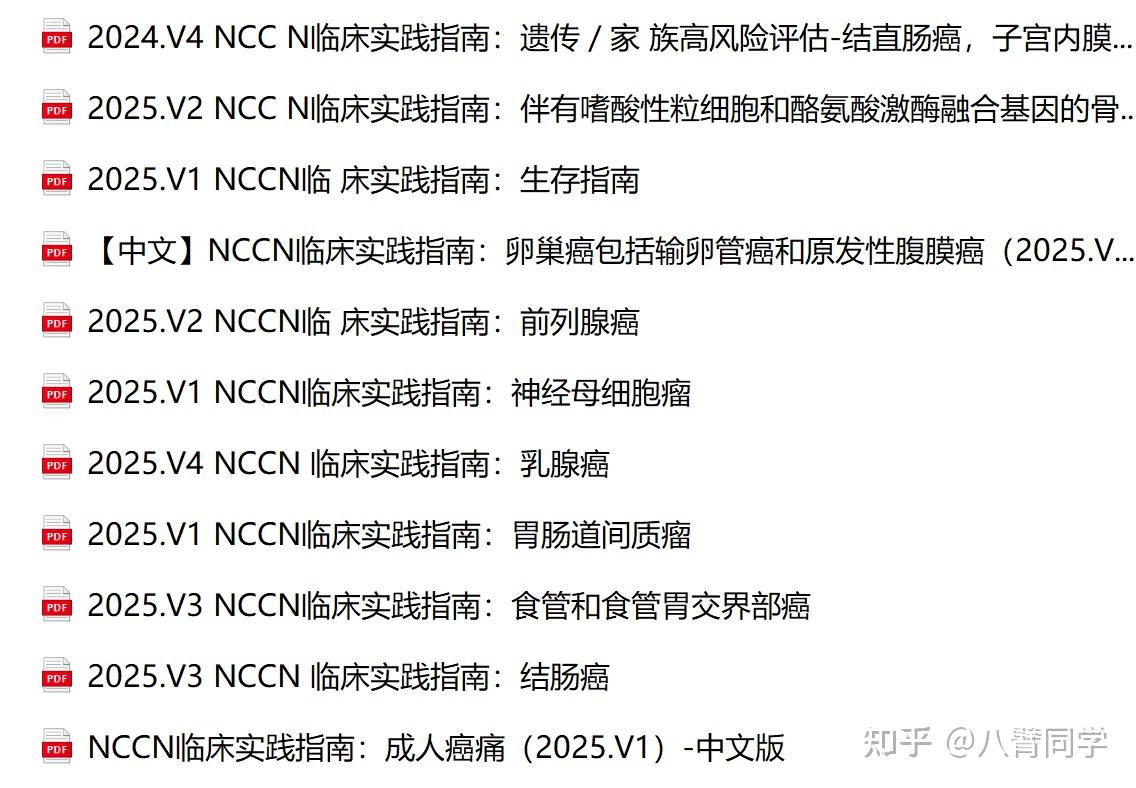 【最新2025年 全】NCCN癌症临床实践指南 - 知乎