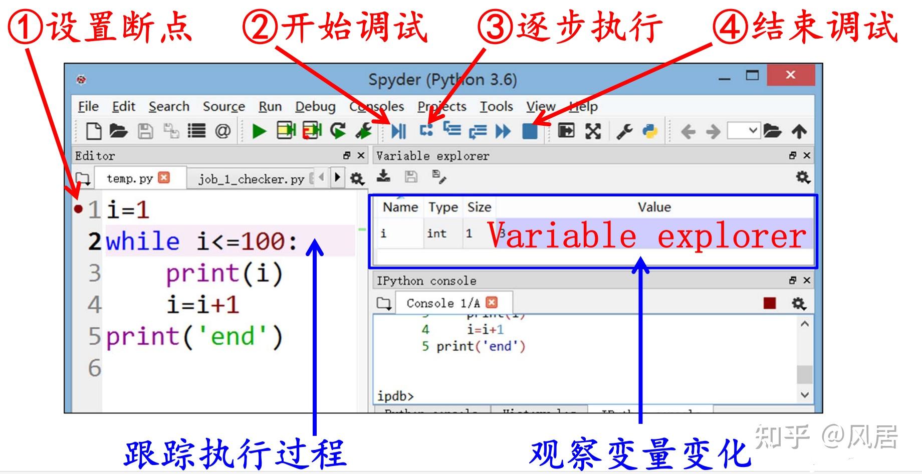 Python初级基础——python条件语法 知乎