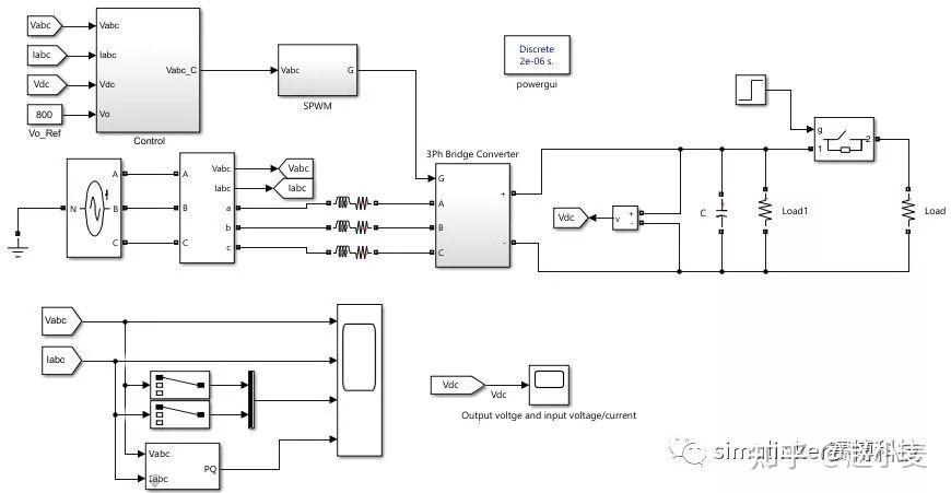 基于Simulink的AC-DC及AC-DC-AC变换仿真 - 知乎