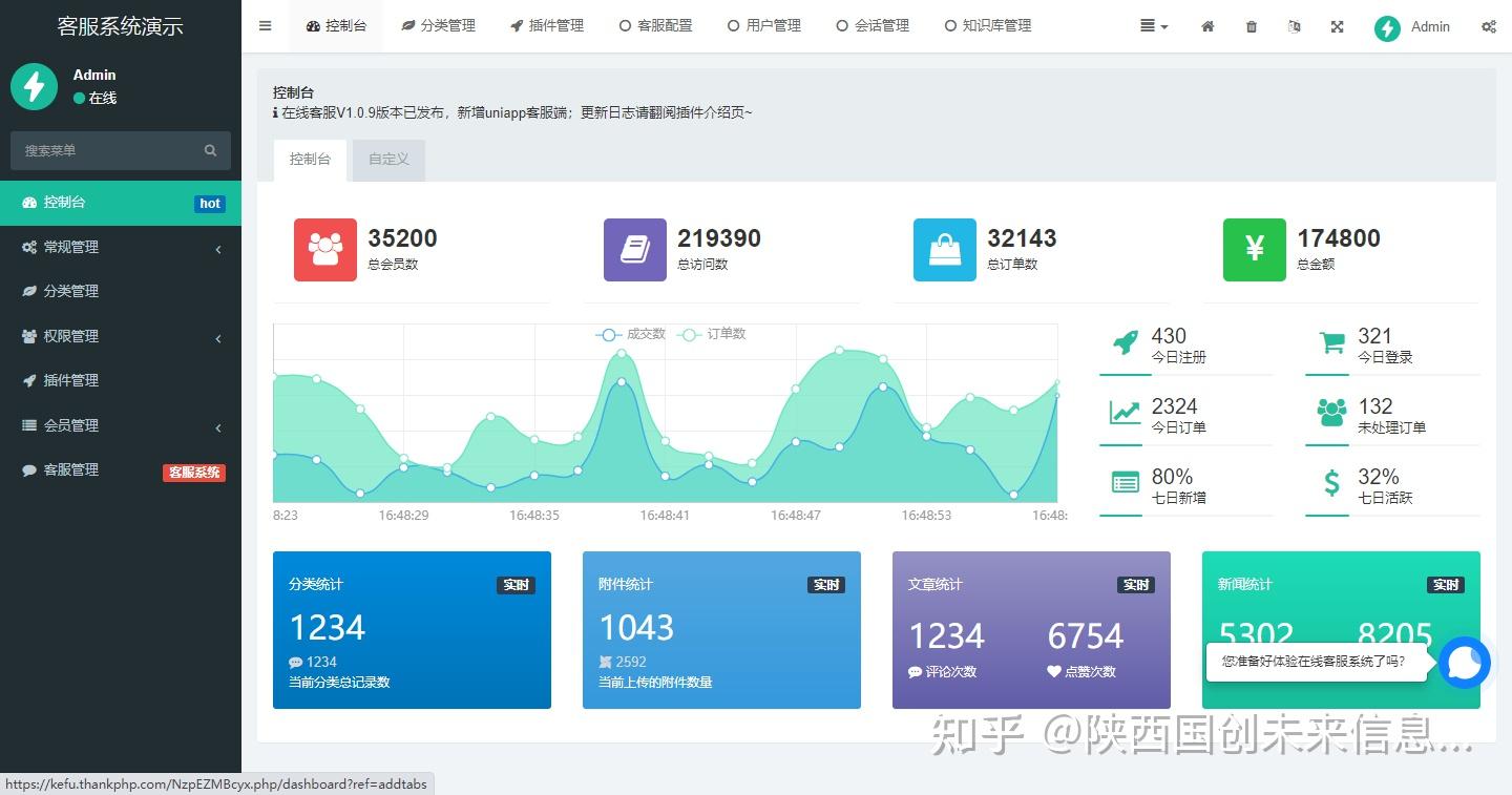 实时沟通在线客服系统 即时会话跨平台客服系统 知乎