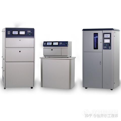 ASTM G151-19测试标准 - 知乎