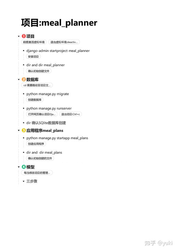 Python编程:从入门到实践(第2版)第18 5章课后代码练习 知乎