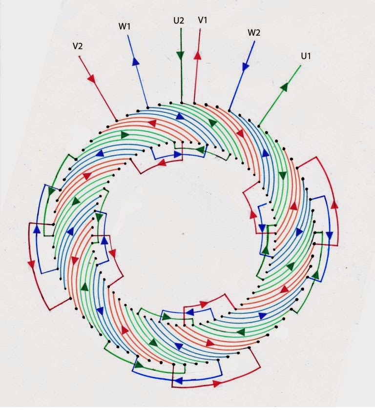直流电机和交流电机的基本原理 - 知乎