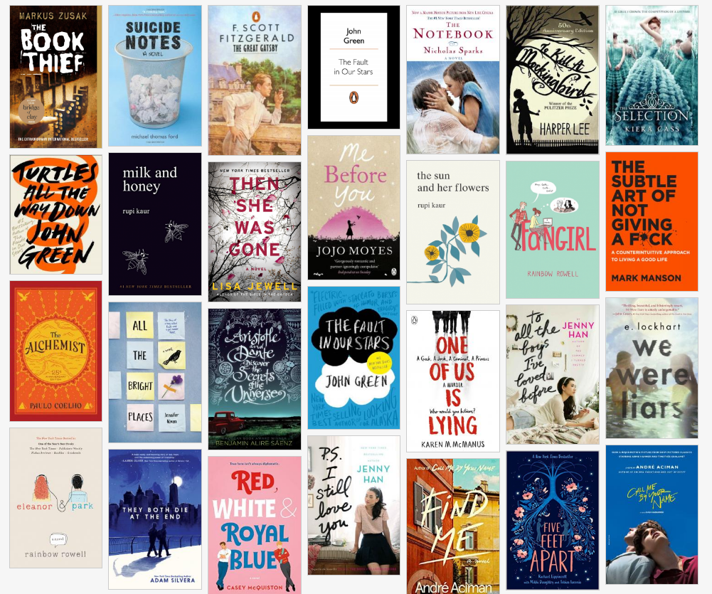 酷站推荐 - zh.1lib.us - Z-Library |搜索书籍,世界上最大的数字图书馆 - 知乎