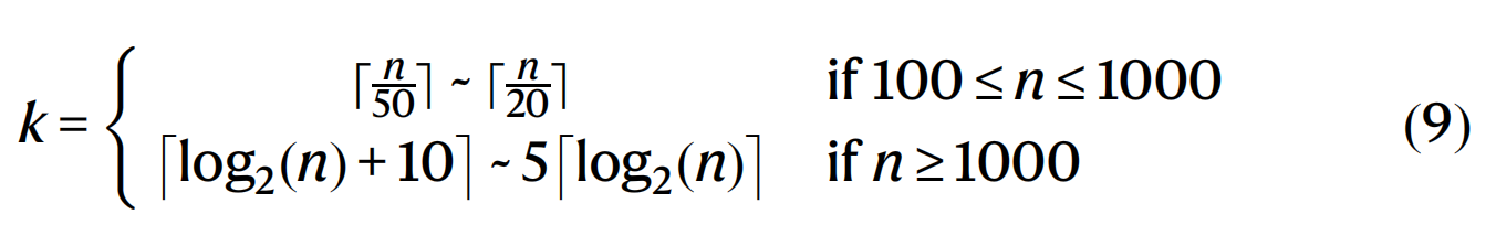 聚类算法-Clustering by measuring local direction centrality for data with heterogeneous density and - 知乎