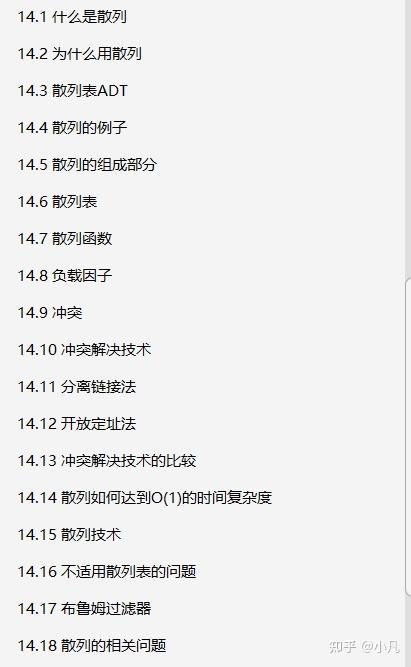 阿里P8大牛独家打造586页Java面试宝典，在GitHub上标星105K - 知乎