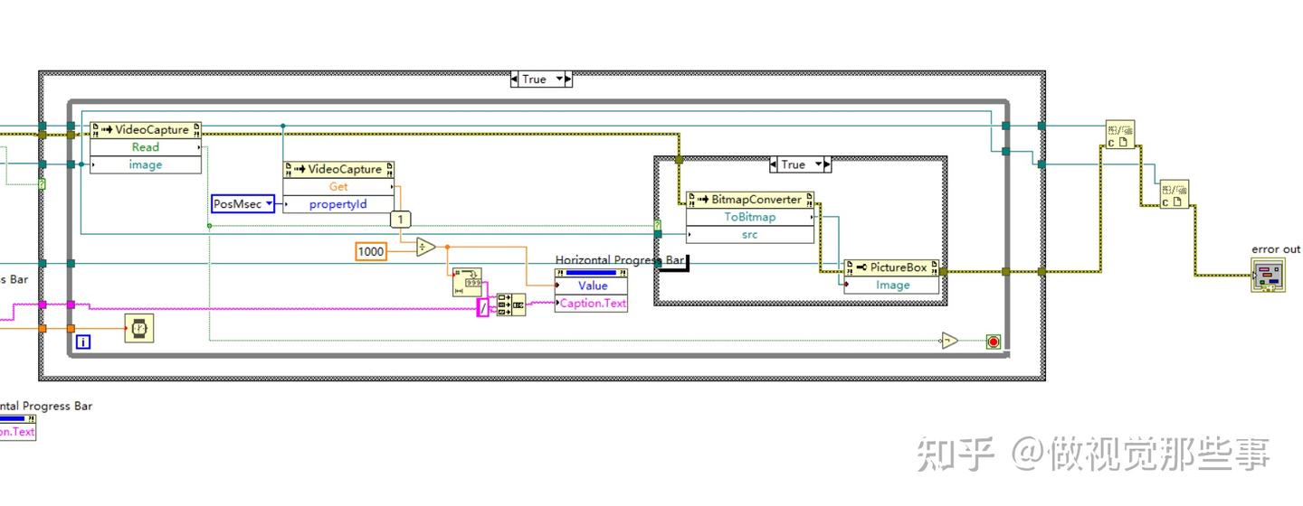 Labview通过OpencvSharp读取视频 - 知乎