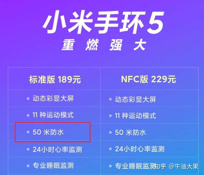 小米手环5NFC版能防水吗？