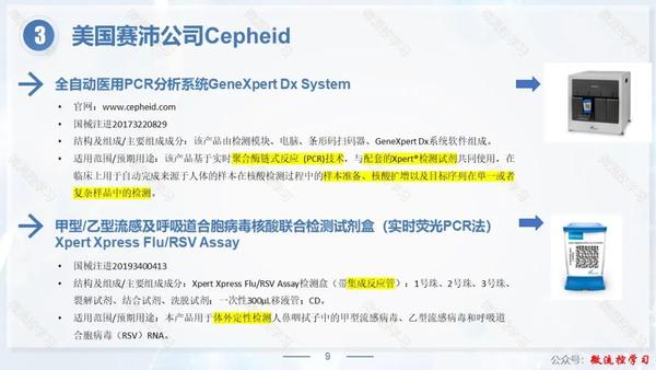 21款常见分子POCT产品鉴赏 [ PPT ] - 知乎