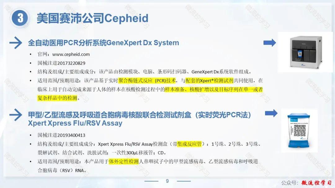 21款常见分子POCT产品鉴赏 [ PPT ] - 知乎