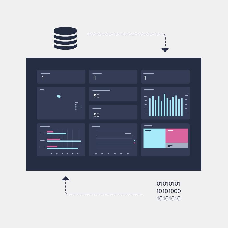为什么选择微策略（MicroStrategy） - 知乎