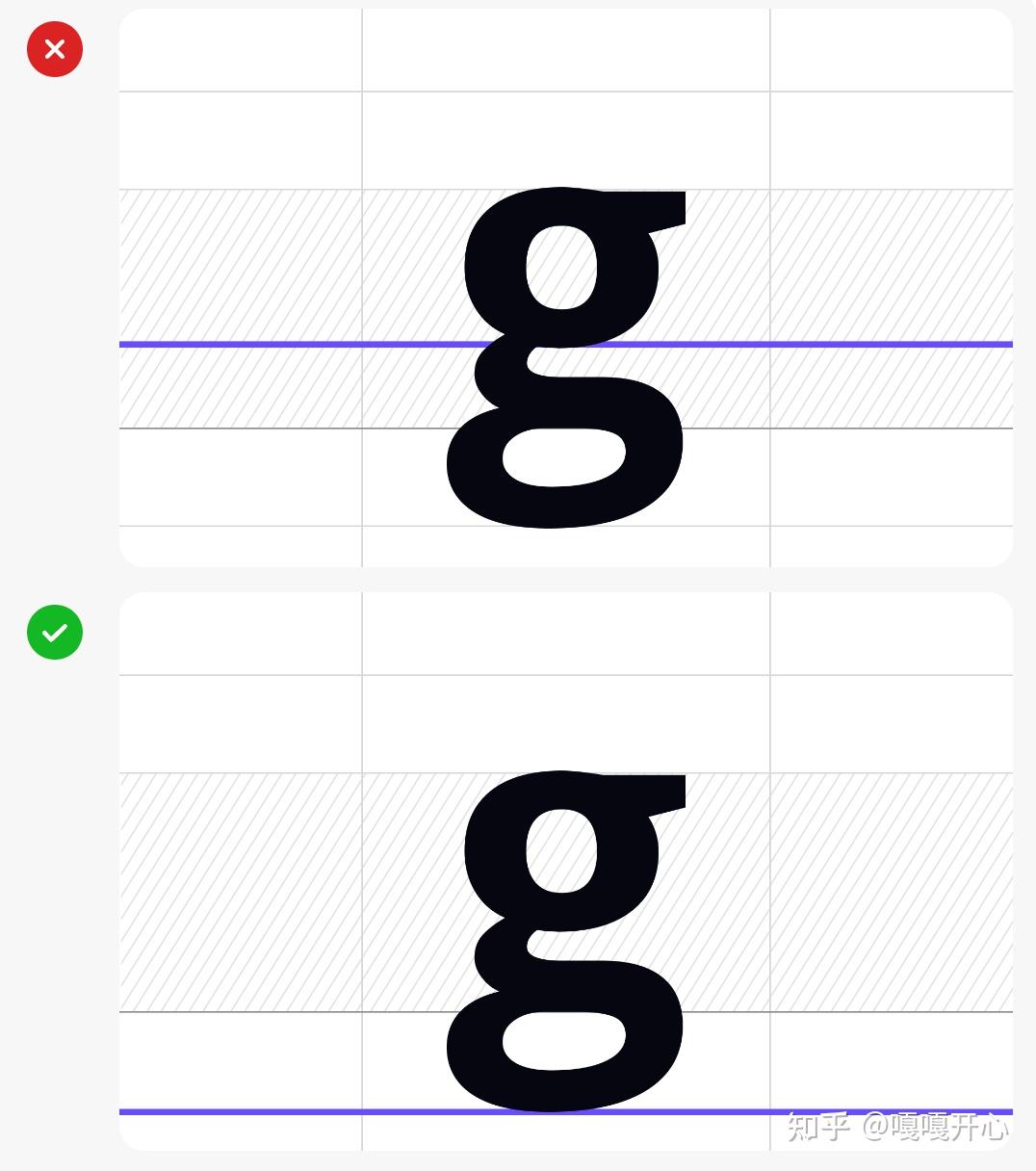 深入了解字母解剖并了解它如何影响可读性和视觉和谐3 - 知乎