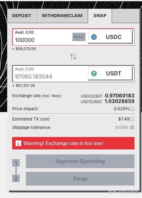 USDC在SVB的窟窿有多大？如果持有USDC，该怎么办？ - 知乎