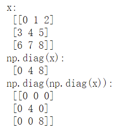 Python Numpy快速创建包含初始值的N维数组的函数介绍及用法汇总（附python代码） - 知乎