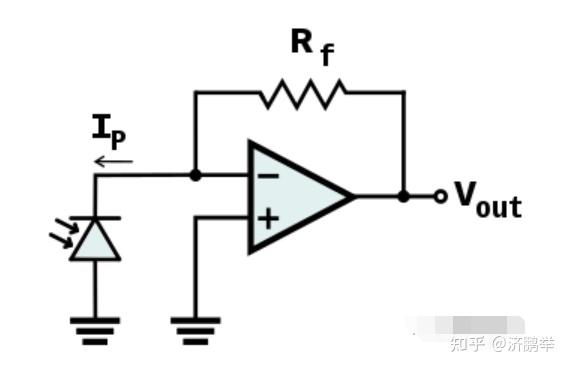 什么是TIA？ - 知乎