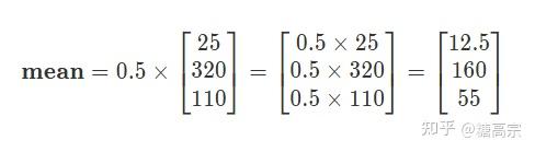 【AI炼丹师学习笔记】《RethinkFun》第一章前言、第二章线性代数 - 知乎