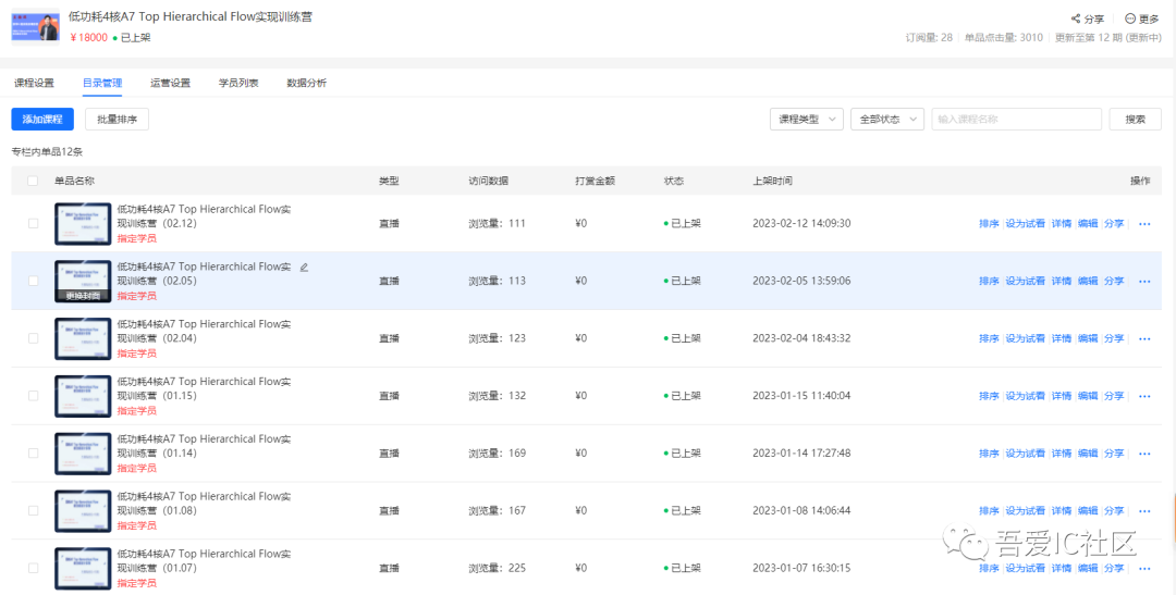 芯片Tapeout之数字后端实现Review - 知乎