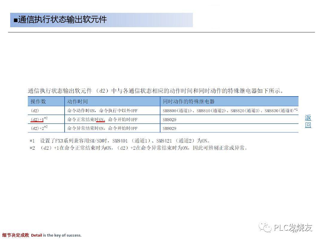 三菱FX5U系列PLC采用RS485总线进行modbus通讯 - 知乎
