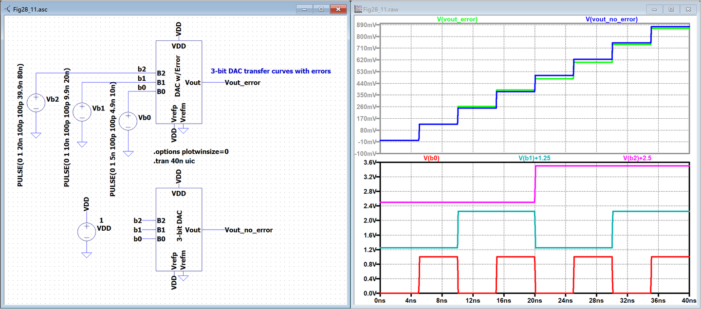 Chapter 28 Data Converter Fundamentals - 知乎