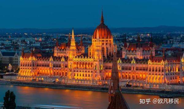 匈牙利国家你了解多少？ - 知乎
