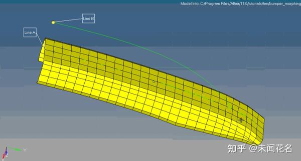 Hypermesh中的map to geometry命令运用 - 知乎
