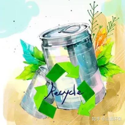 环保人必知的3R原则！ - 知乎