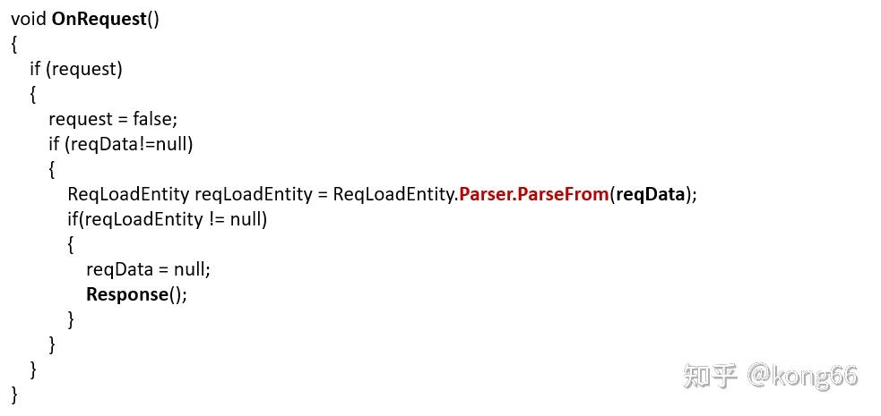 Protobuf 在Unity中的基础使用 - 知乎